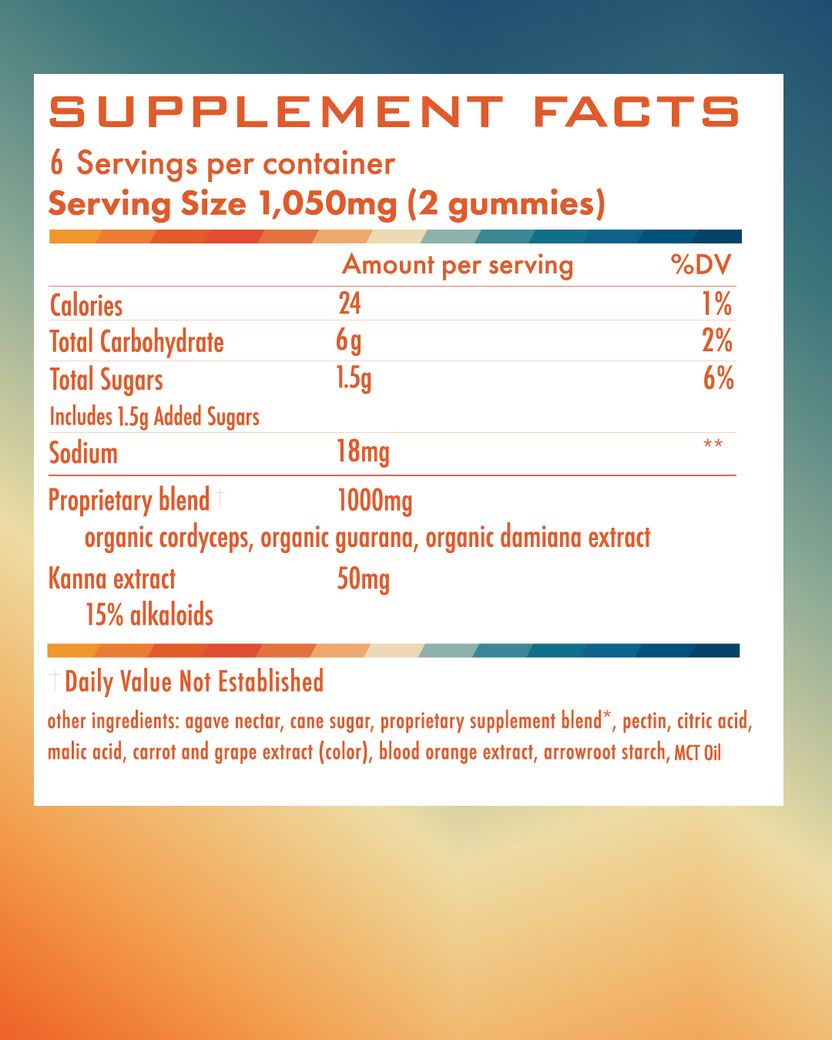 fun guy — kanna chocolate and gummies – Fun Guy